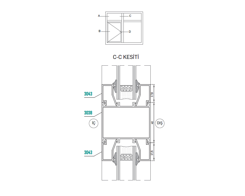 C-C Cross Section Window Systems