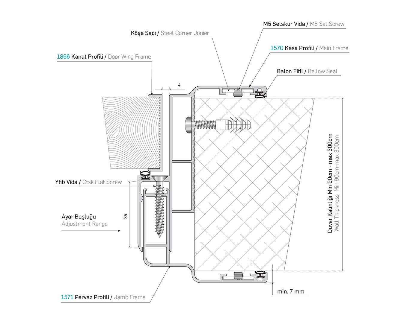 Adjustable Door Frames